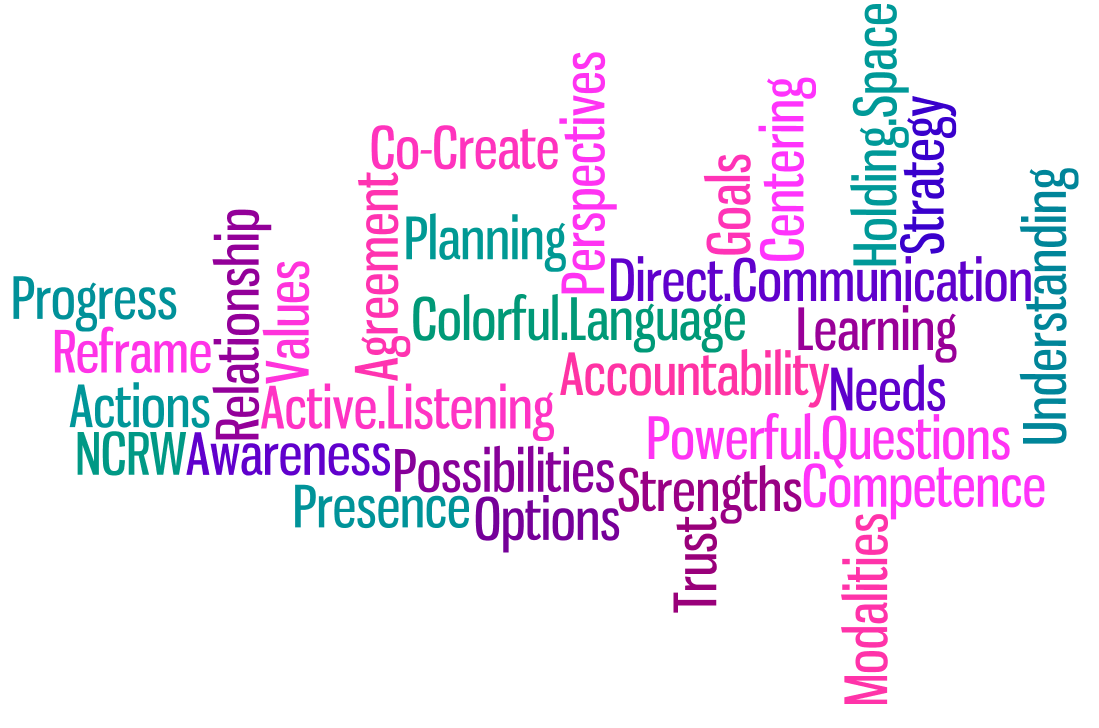 5 Benefits of an Organizing Coach - Professional Organizer | Let's Get ...